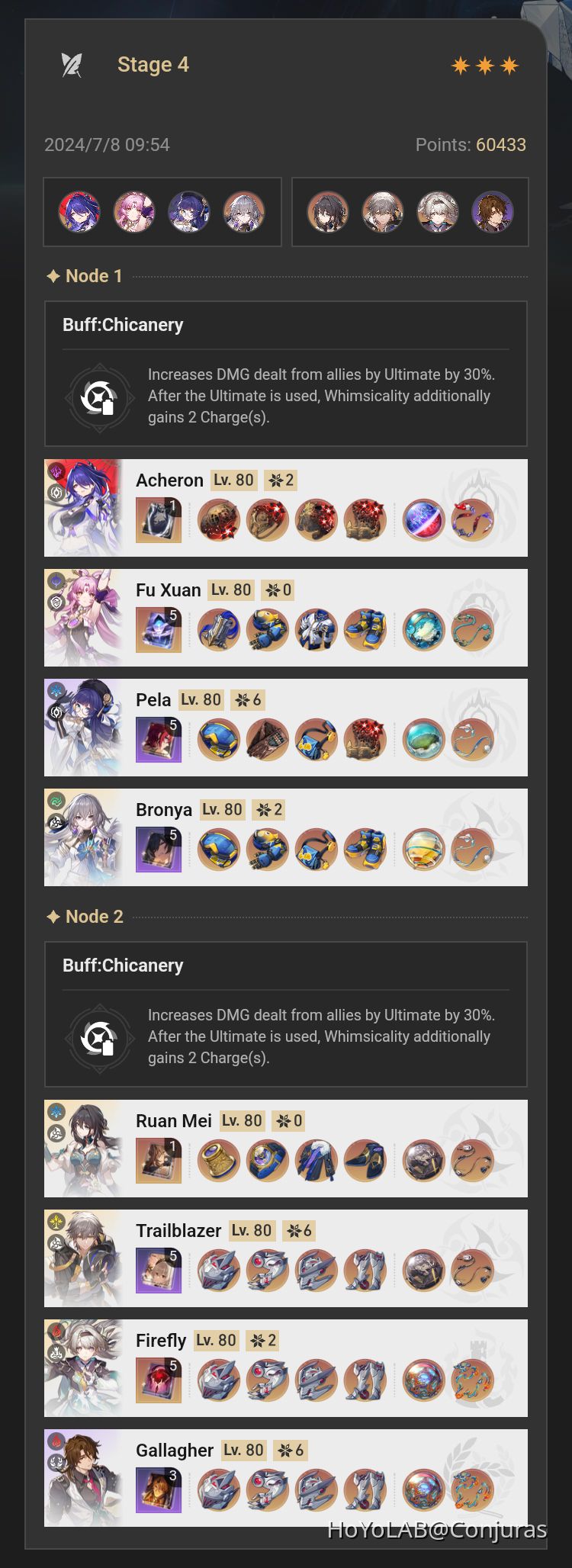 Operation: Scorched Earth & Into the Void Honkai: Star Rail | HoYoLAB