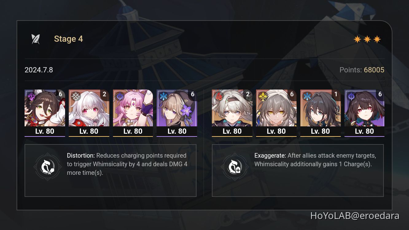 Xueyi firefly comp Honkai: Star Rail | HoYoLAB