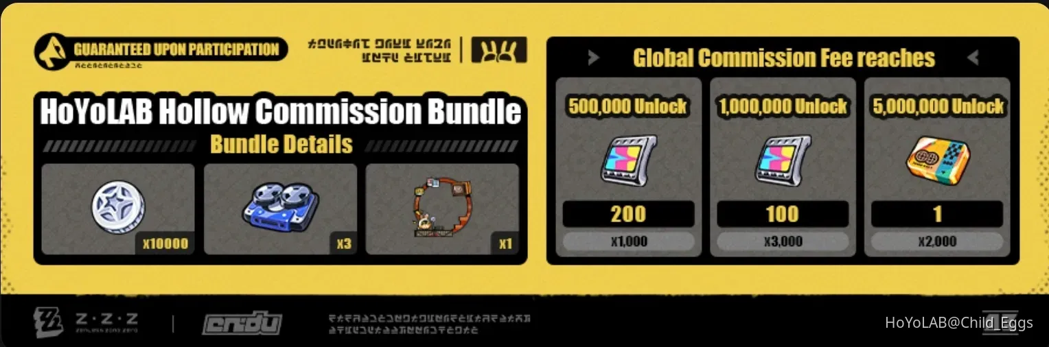 You want to free Zzz rewards? Zenless Zone Zero | HoYoLAB