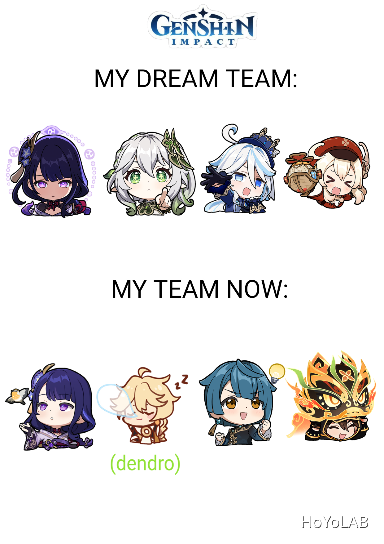 My dream team Genshin Impact | HoYoLAB