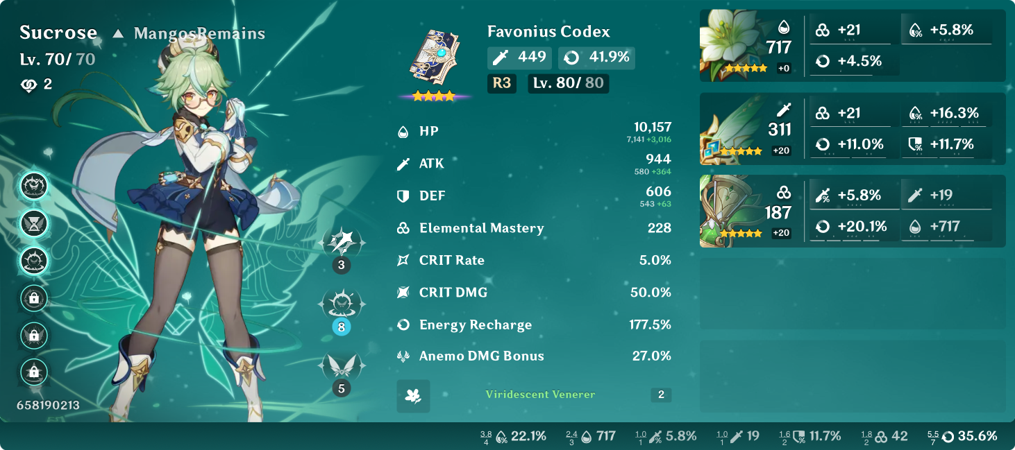 Day 3 Sucrose build 🙏 Genshin Impact | HoYoLAB