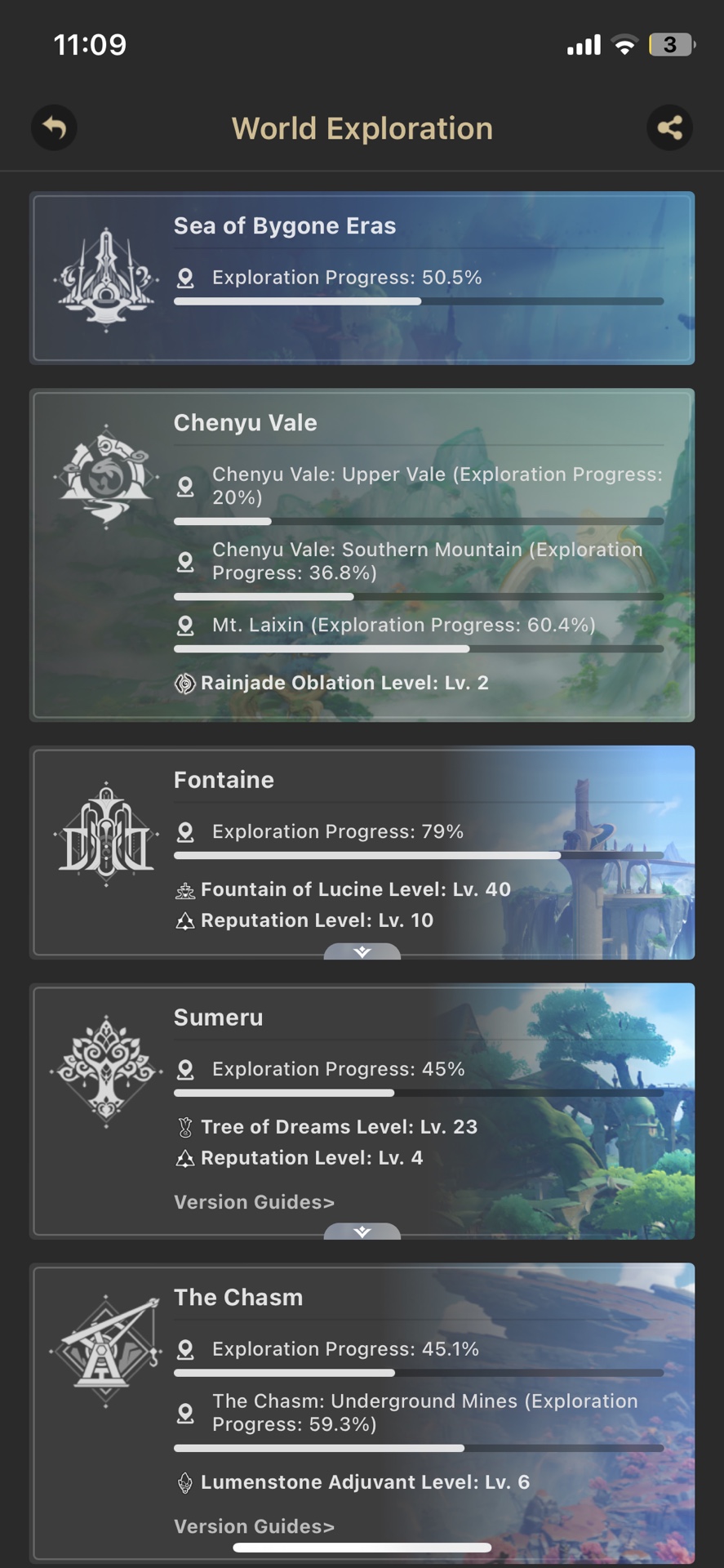 Motivation…for exploration Genshin Impact | HoYoLAB