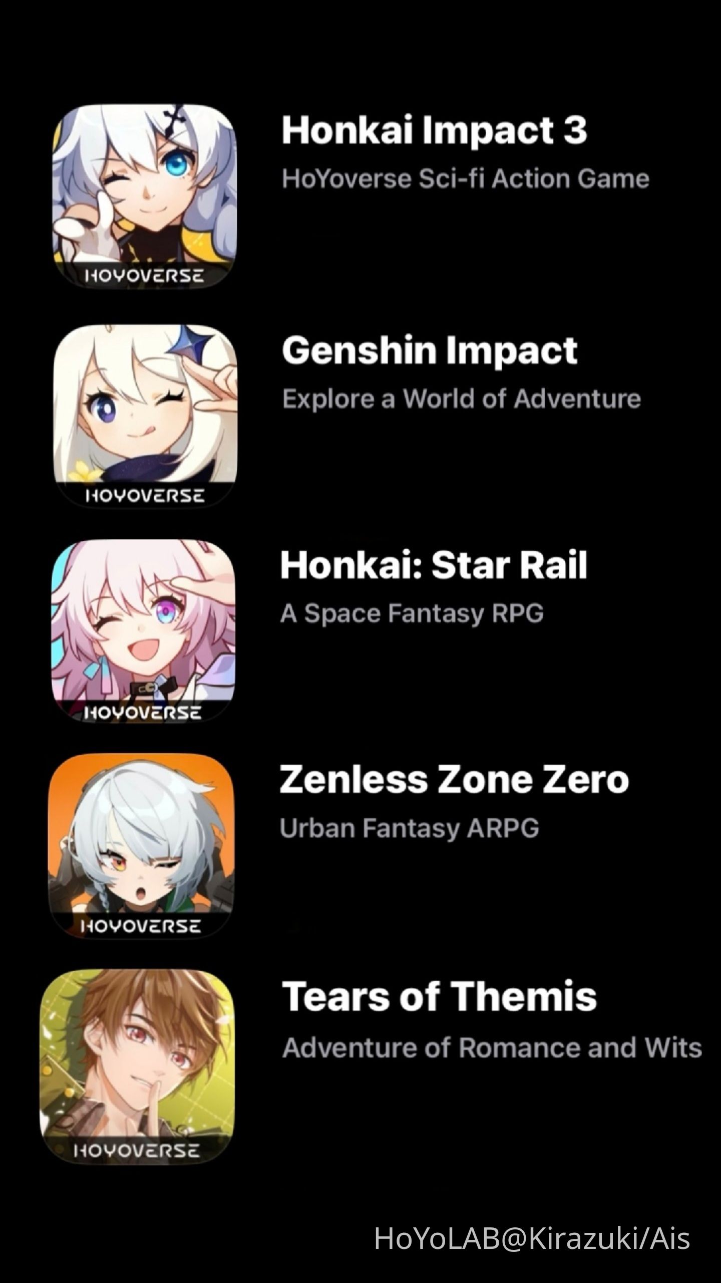 Hoyoverse Game | HoYoLAB