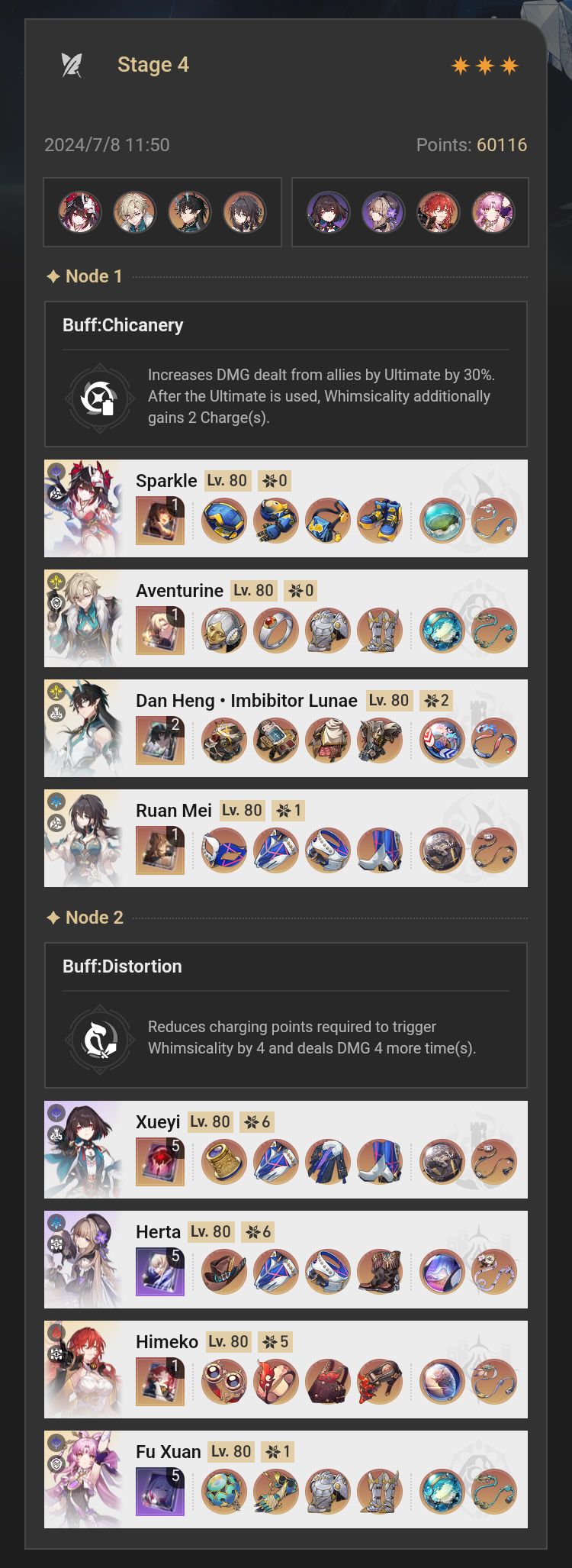 Dan Heng IL and Xueyi Comps Honkai: Star Rail | HoYoLAB