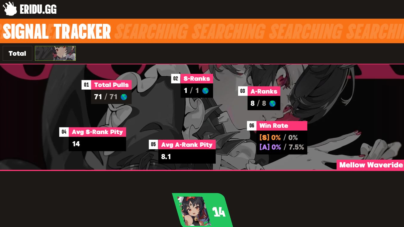 I made a pull tracker website for Zenless Zone Zero! Zenless Zone Zero ...