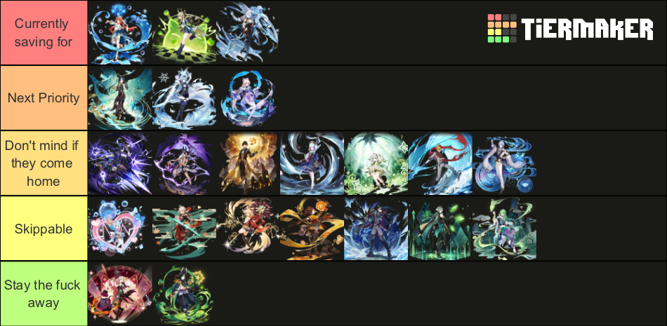 My pulling list (exclude obtained characters) 🫧 Genshin Impact | HoYoLAB