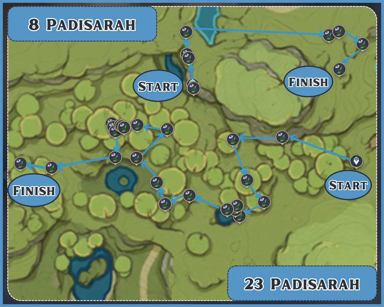 {Padisarah Farming} ~ All Mapped Routes, NPC Seller & Materials ...
