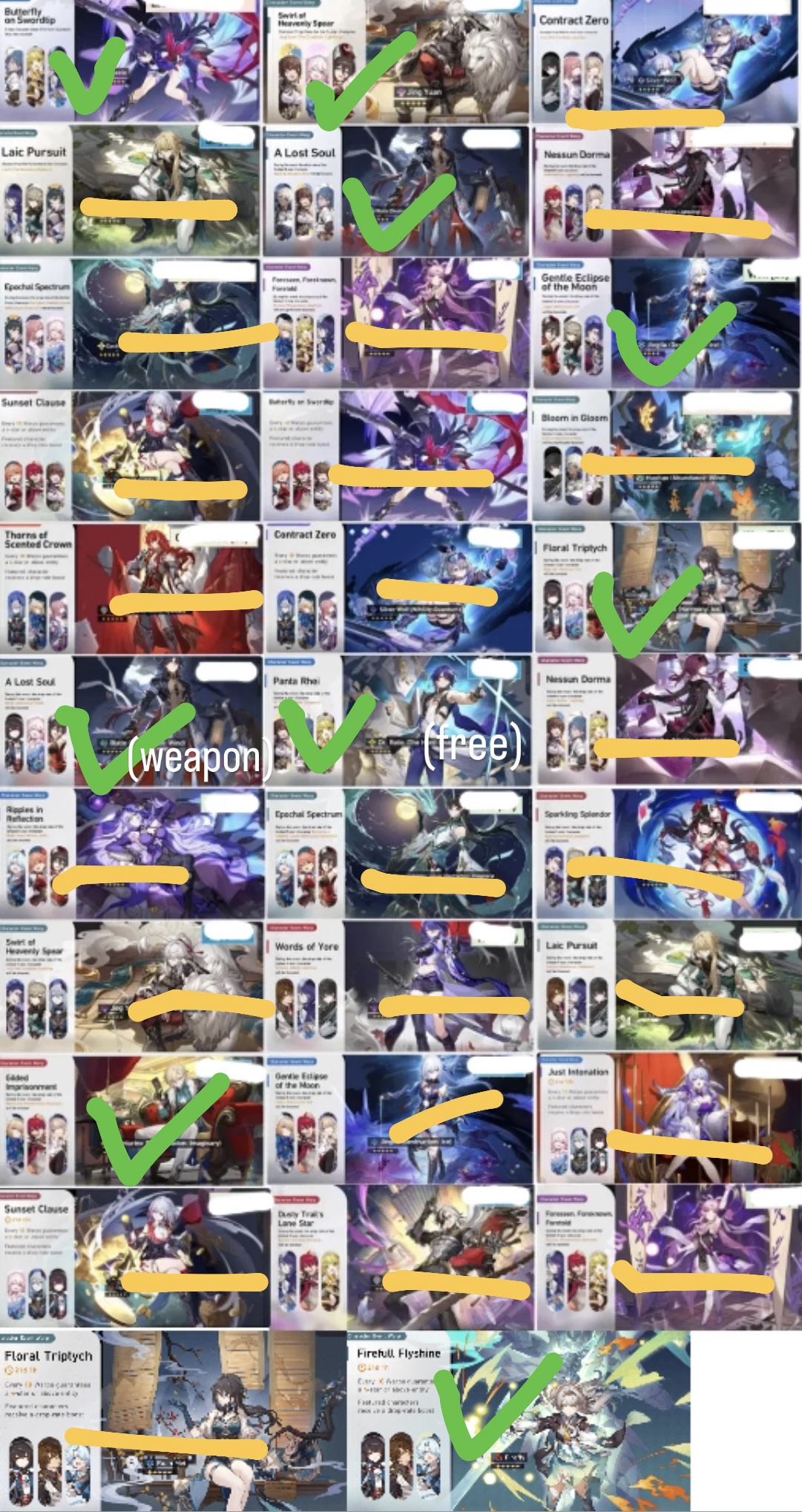 My wishing history in HSR 🙏 (i’ve taken so many breaks 😭) Honkai: Star ...