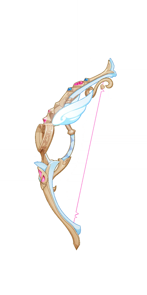 Which weapon should I try to get? Genshin Impact | HoYoLAB