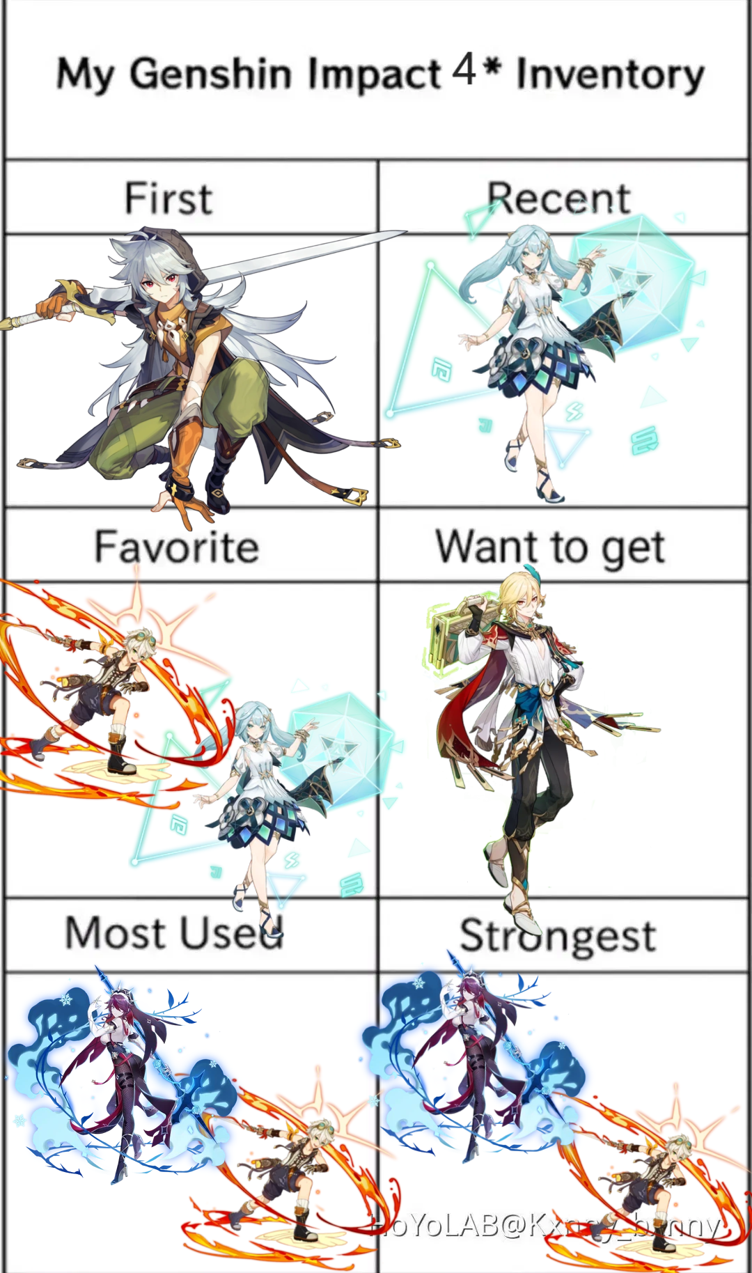 Genshin 4* inventory Genshin Impact | HoYoLAB