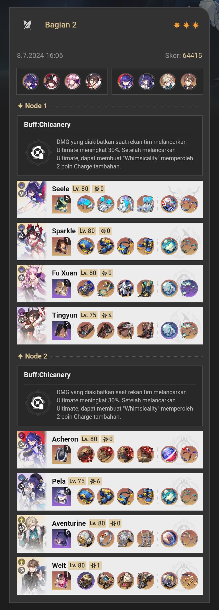 PF2 Honkai: Star Rail | HoYoLAB