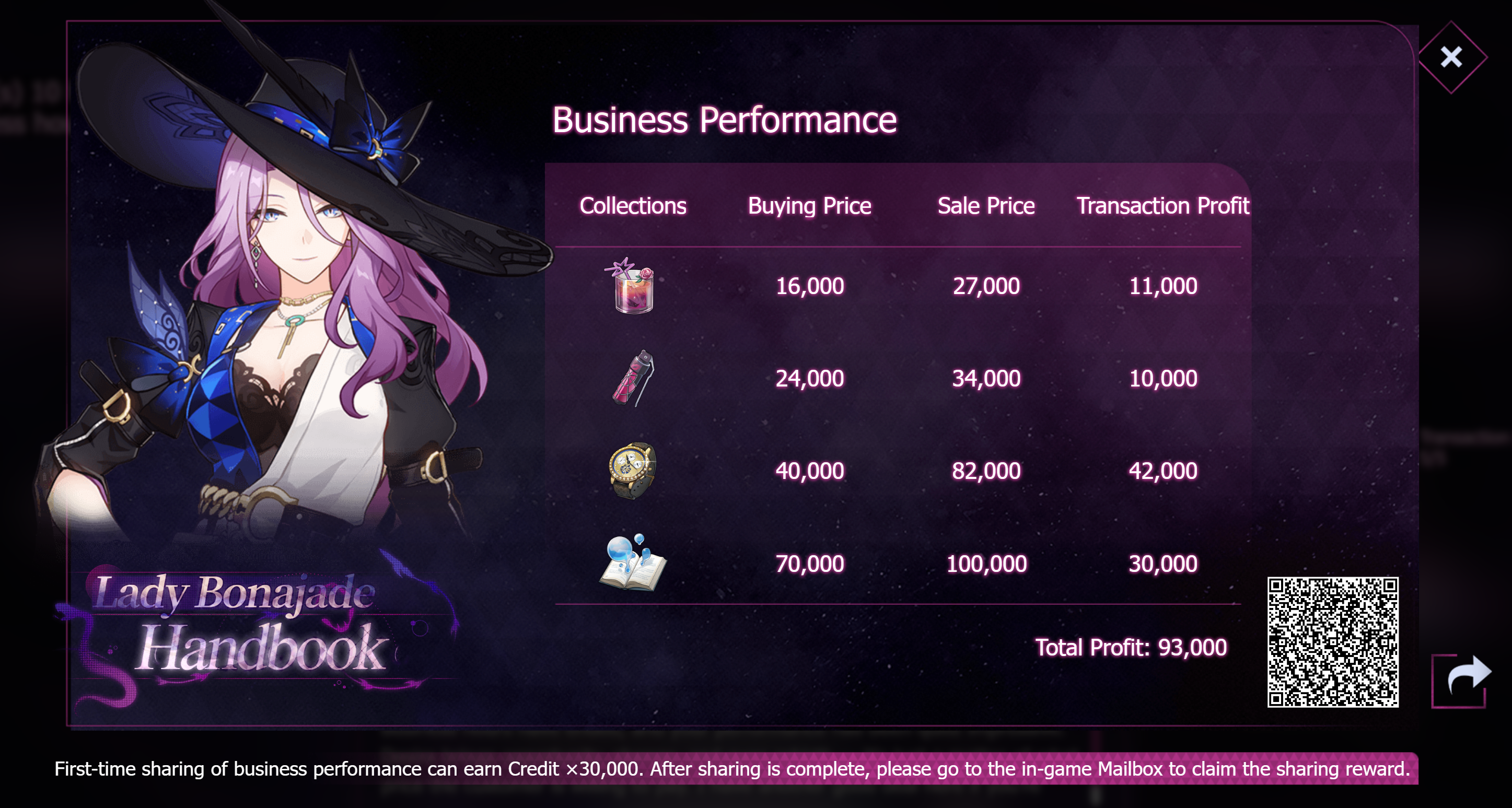 Lady Bonajade Handbook Web Event and more! Honkai: Star Rail | HoYoLAB