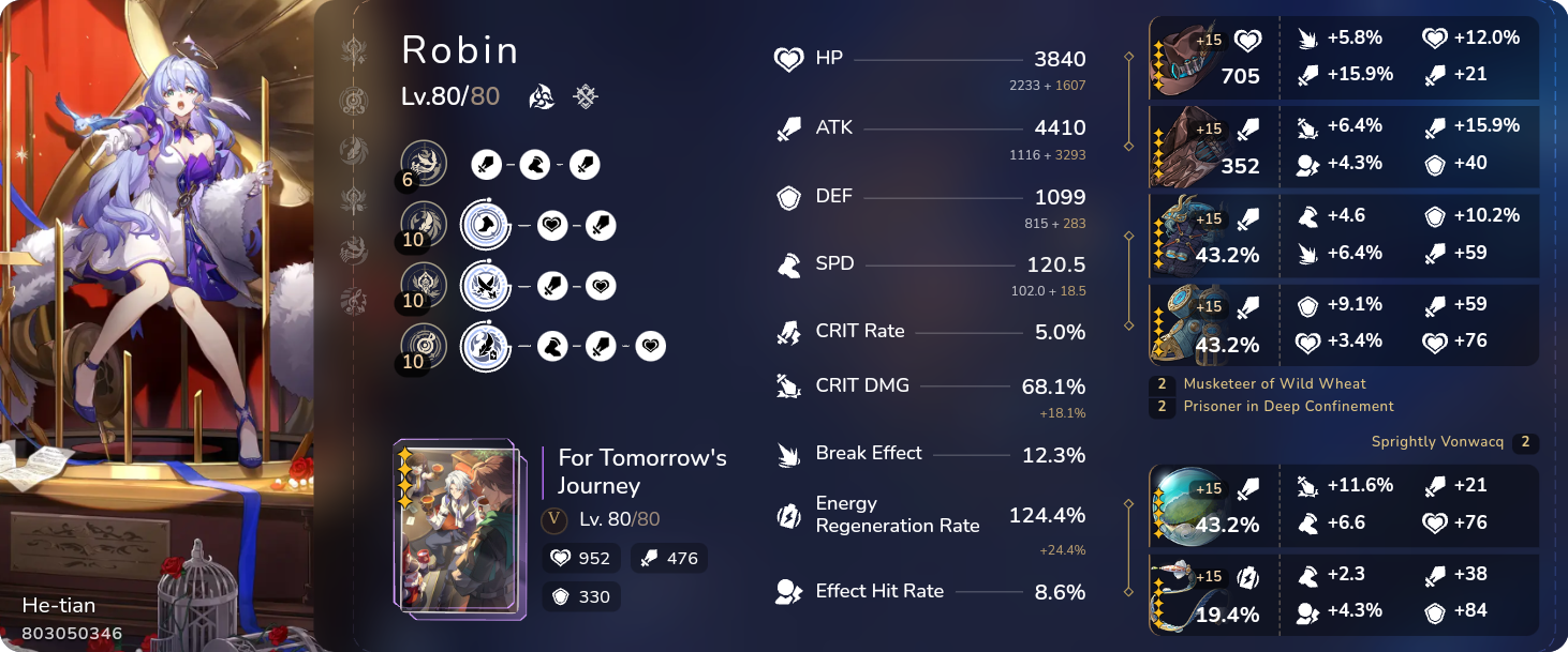 Finished Building my Robin Honkai: Star Rail | HoYoLAB