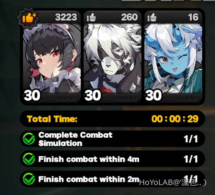 Some one explain how the thub scores work in zzz . based on damage ? or ...