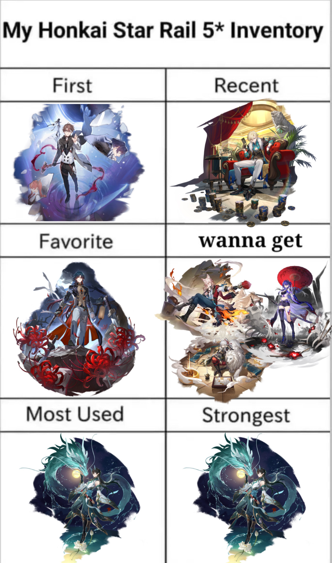 My HSR 5* Honkai: Star Rail | HoYoLAB