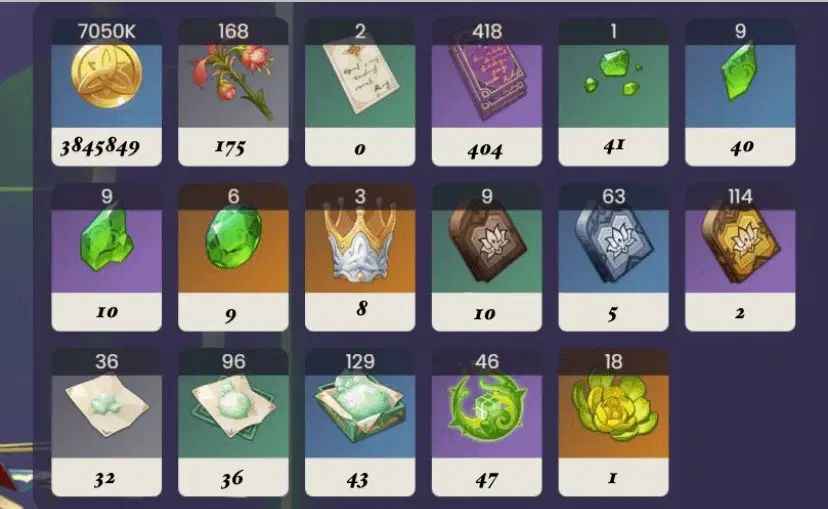 Prefarming for a 4 star? Haha why would I do that 🥲 Genshin Impact ...