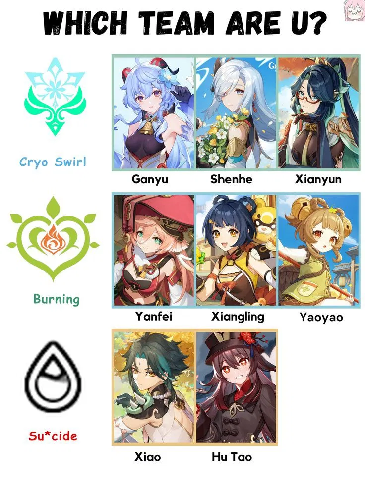 Suicide all days you guys Genshin Impact | HoYoLAB