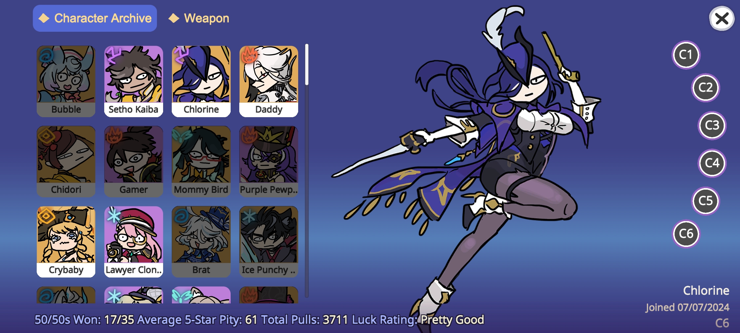 c6 clorind real Genshin Impact | HoYoLAB