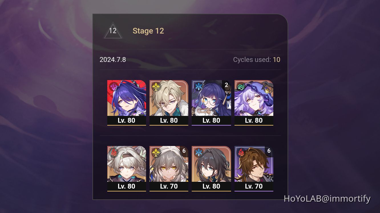 e2 pela smh Honkai: Star Rail | HoYoLAB