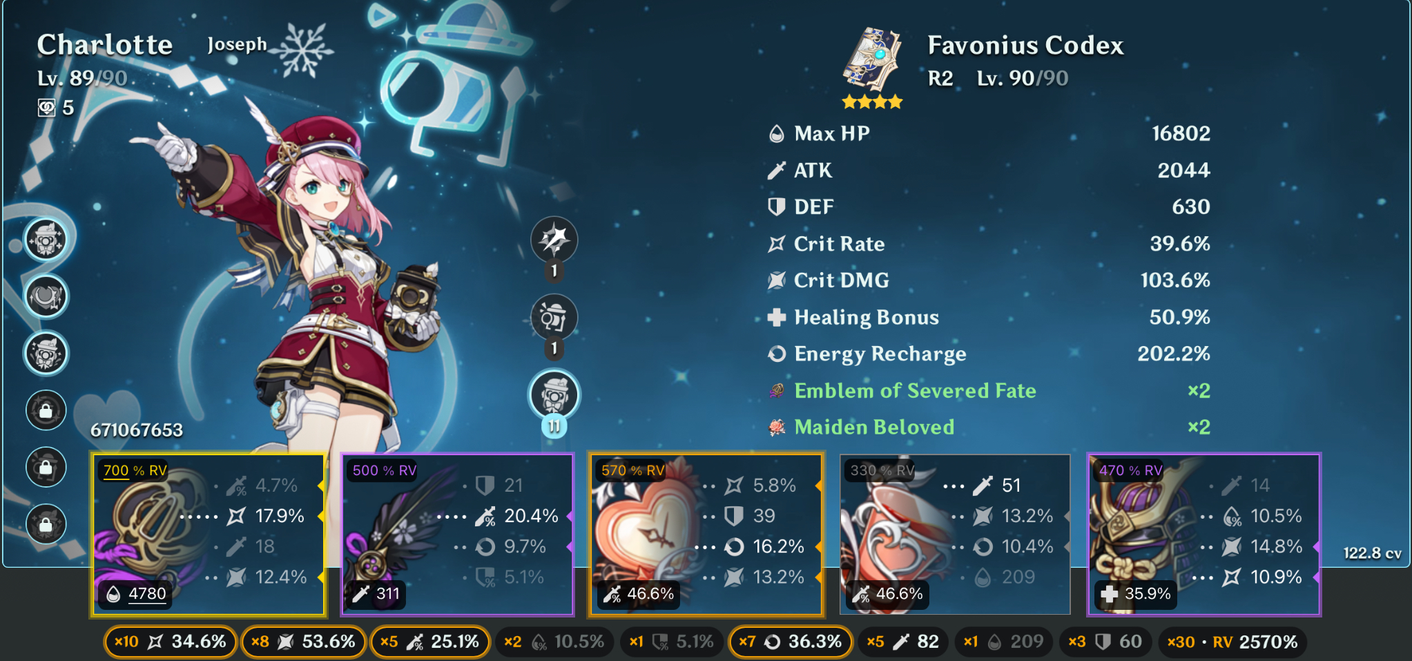 My Charlotte healer build! Genshin Impact | HoYoLAB