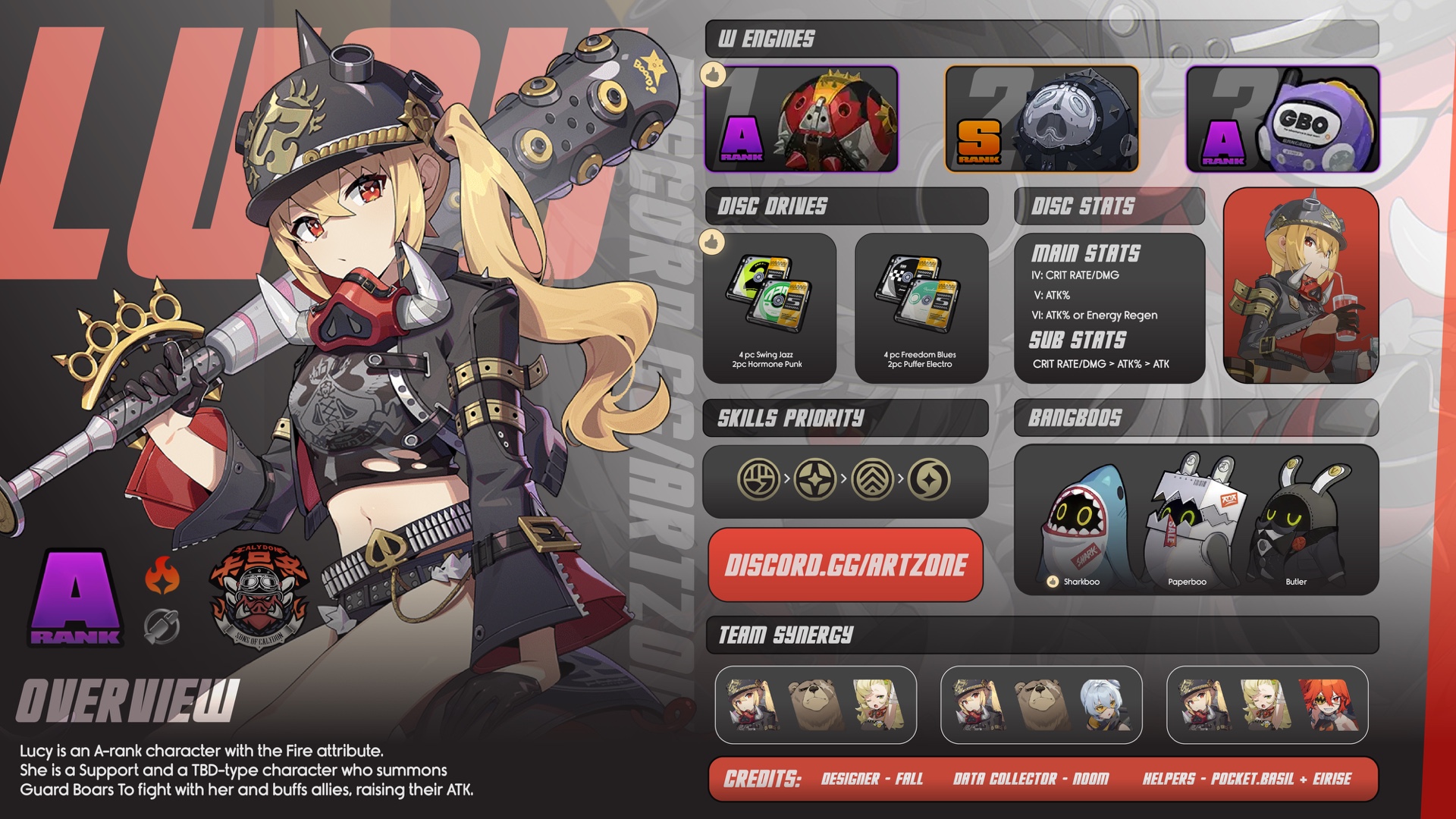 🐗 LUCY BUILD 🔥 Zenless Zone Zero | HoYoLAB