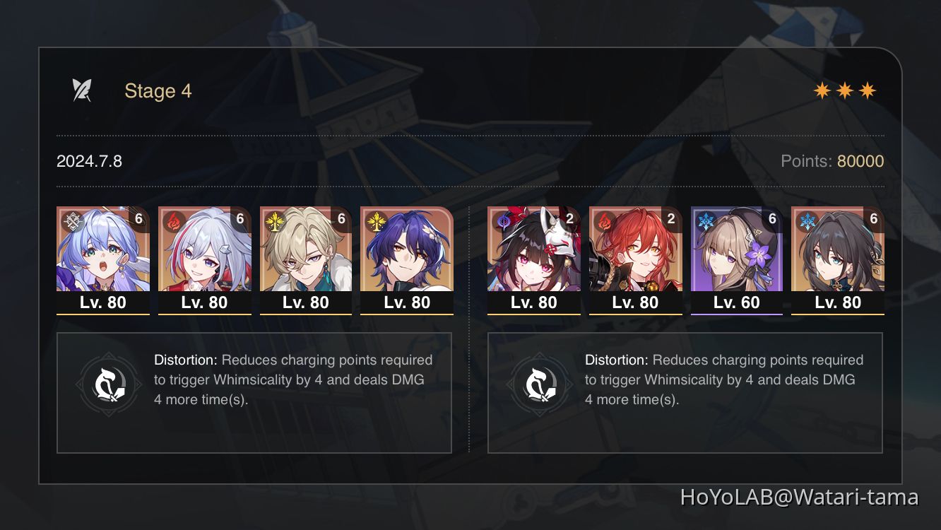 80K points with level 60 herta Honkai: Star Rail | HoYoLAB