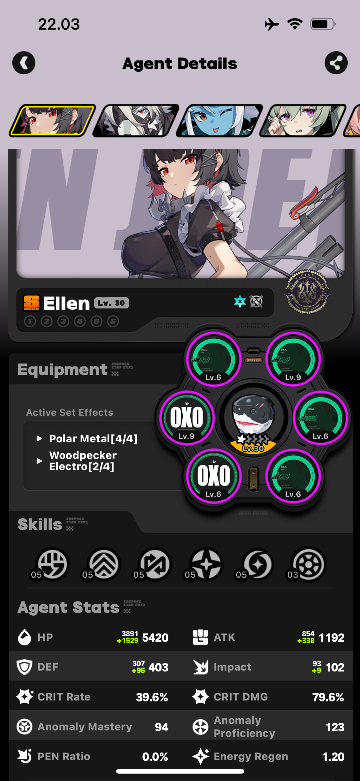 Ellen build and teams??? Zenless Zone Zero | HoYoLAB