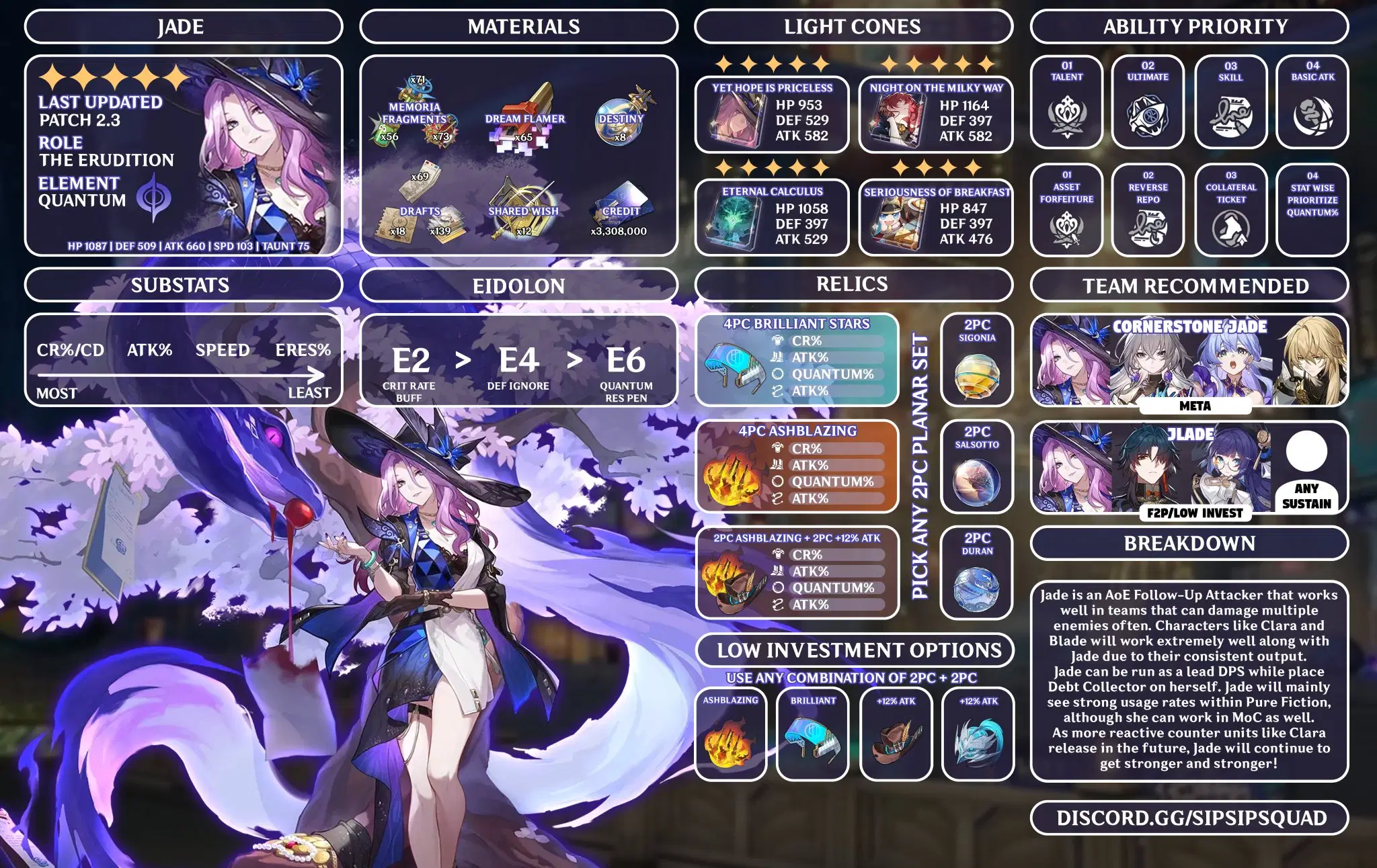 💜JADE BUILD & TEAM GUIDES 🌂😈 Honkai: Star Rail | HoYoLAB