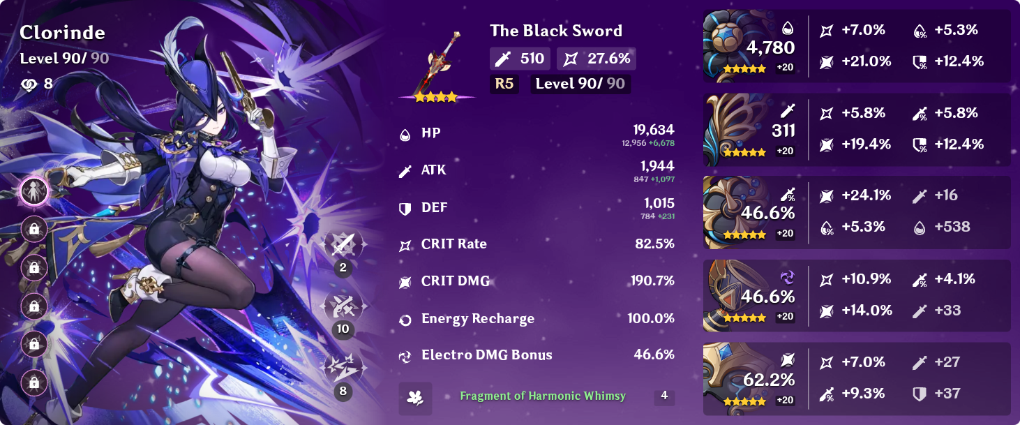 I'm done building my Clorinde Genshin Impact | HoYoLAB