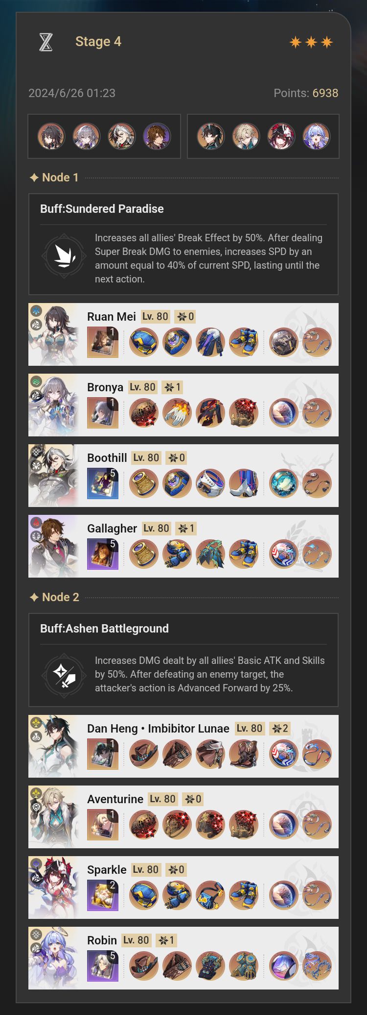 Everything is easy with an e2 dhil Honkai: Star Rail | HoYoLAB