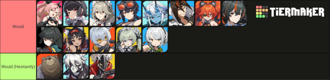 Tier list of which zenless characters I'd go out with Zenless Zone Zero ...