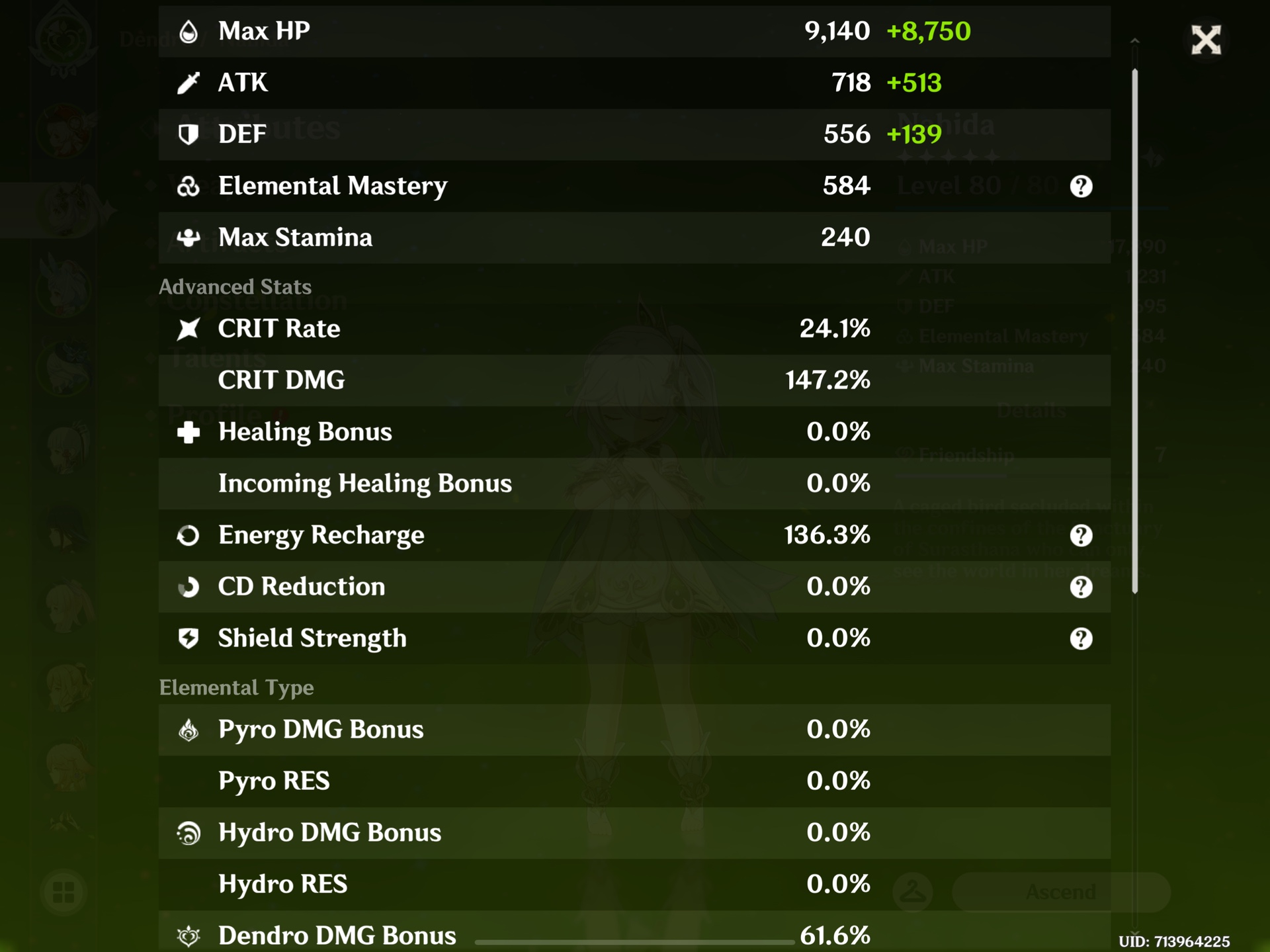 Nahida build advice / team help Genshin Impact | HoYoLAB