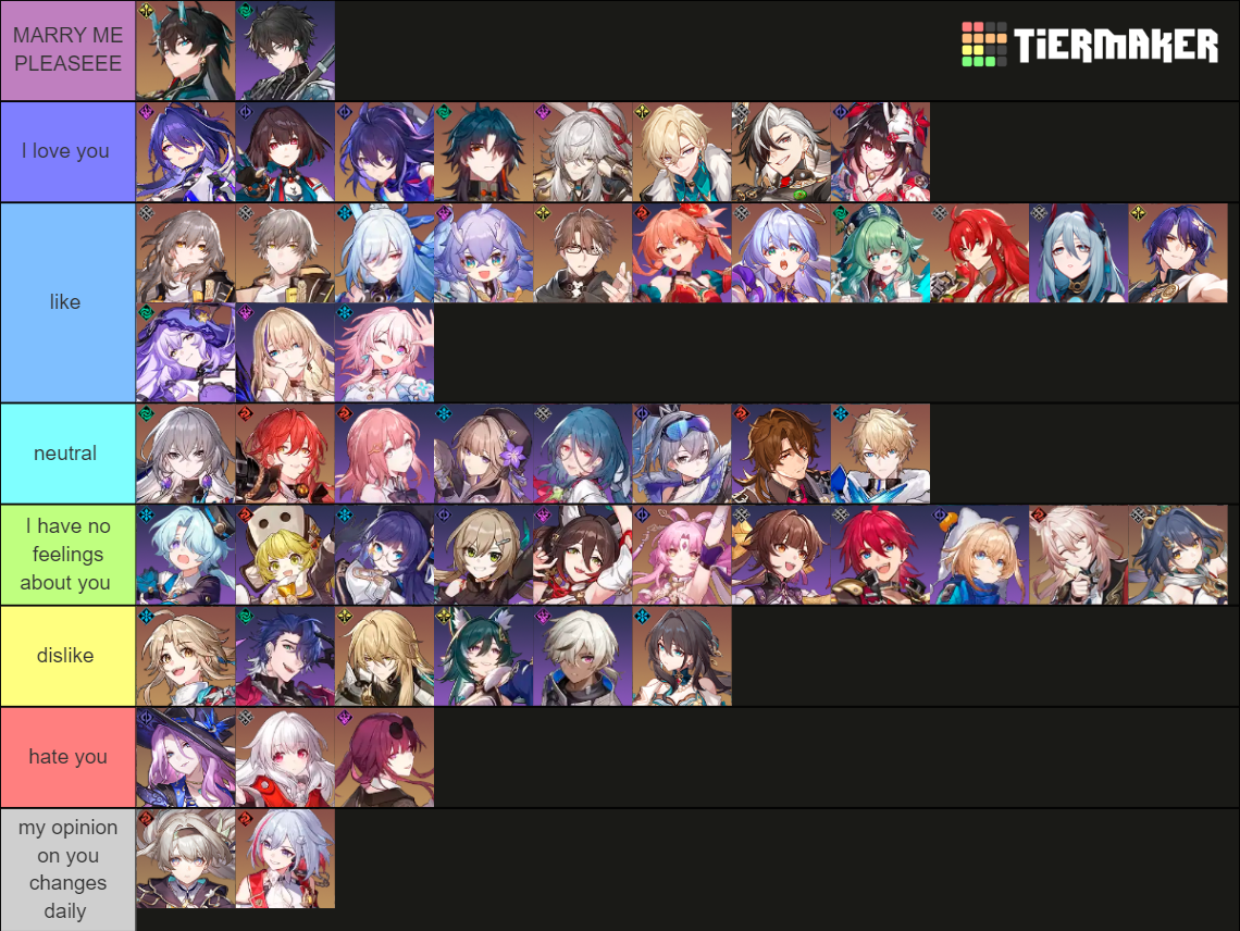 My hsr tier list :D Honkai: Star Rail | HoYoLAB