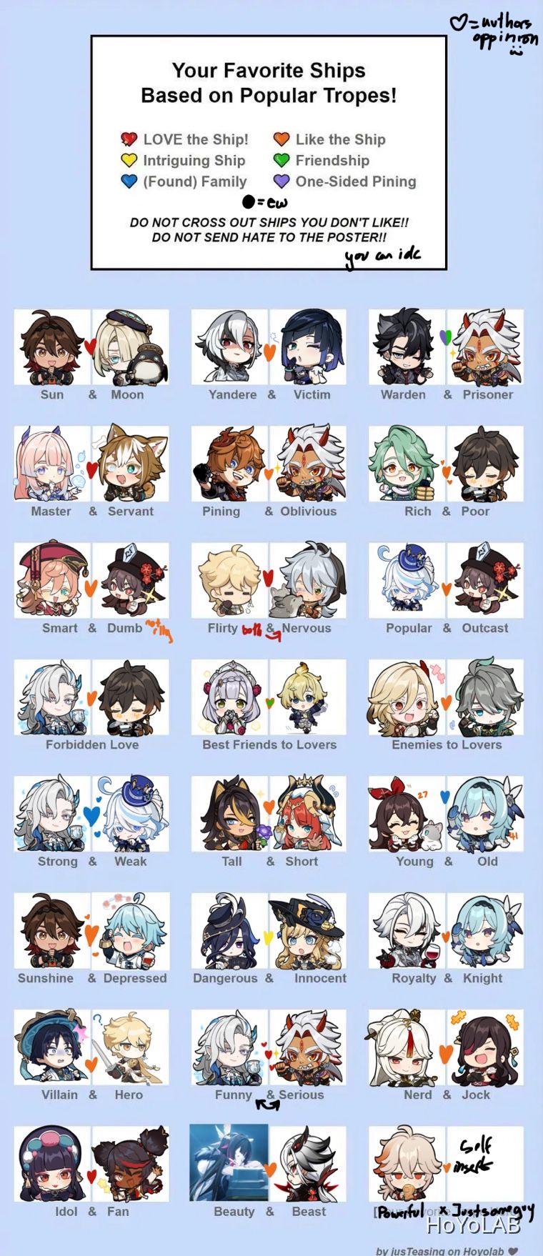(Rate) my ships based off popular tropes Genshin Impact | HoYoLAB