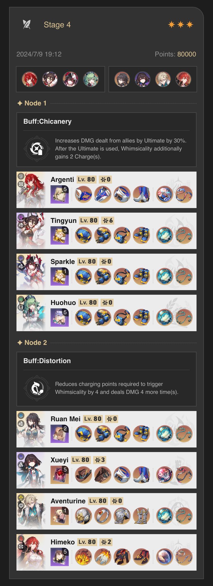 red PF (80k) Honkai: Star Rail | HoYoLAB