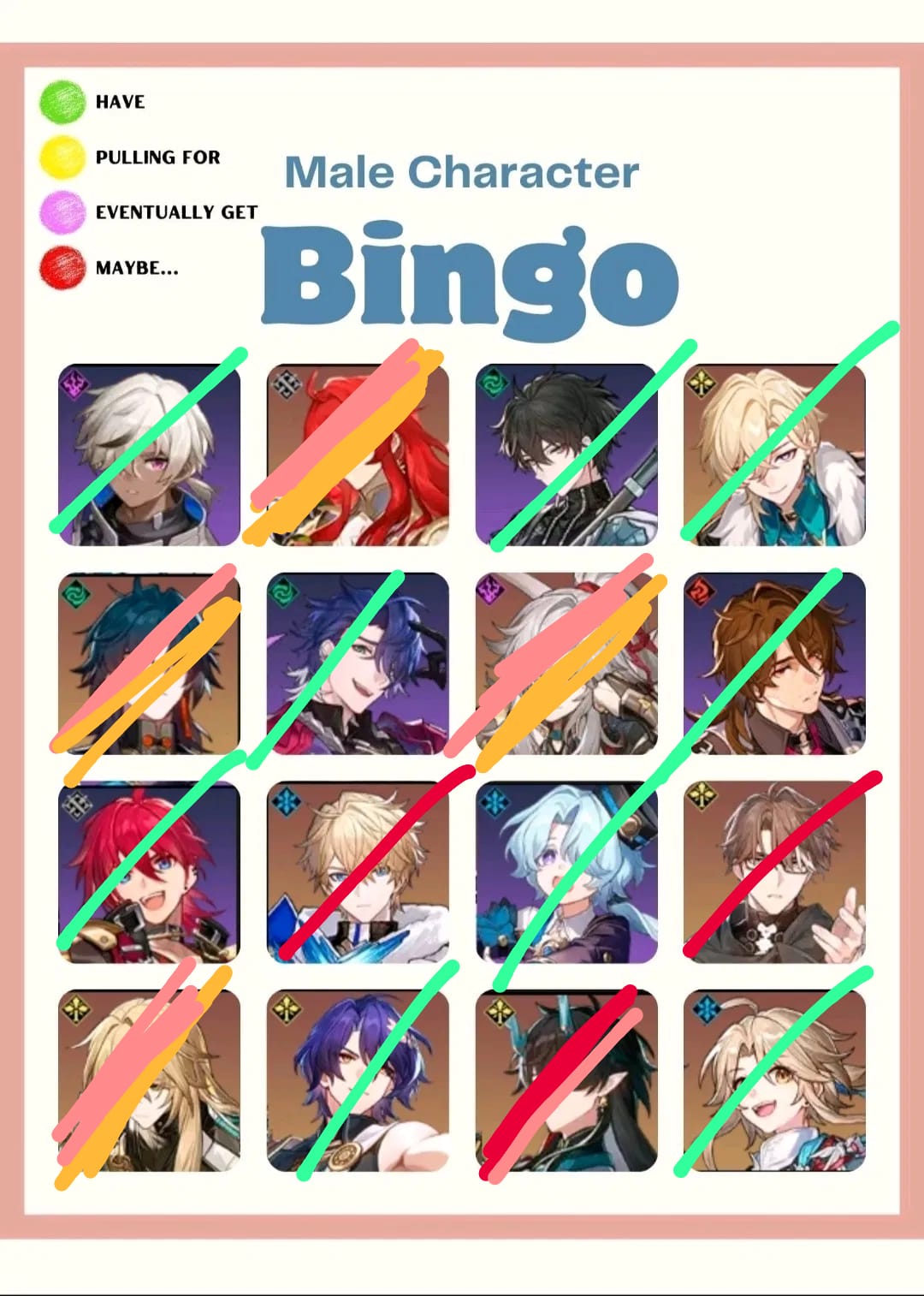 Male characters bingo (happy to see Yan qing being a "have" 😭☝️) Honkai ...