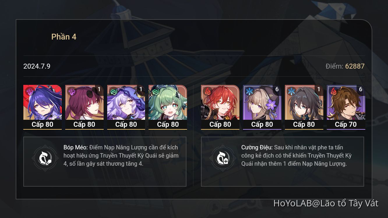 Himeko và Herta vẫn thống trị PF Honkai: Star Rail | HoYoLAB