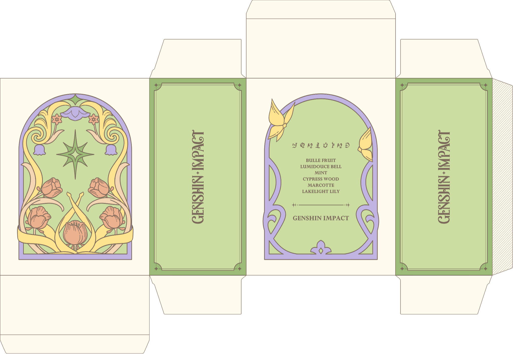 Fragrant Fantasy: My packaging Genshin Impact | HoYoLAB