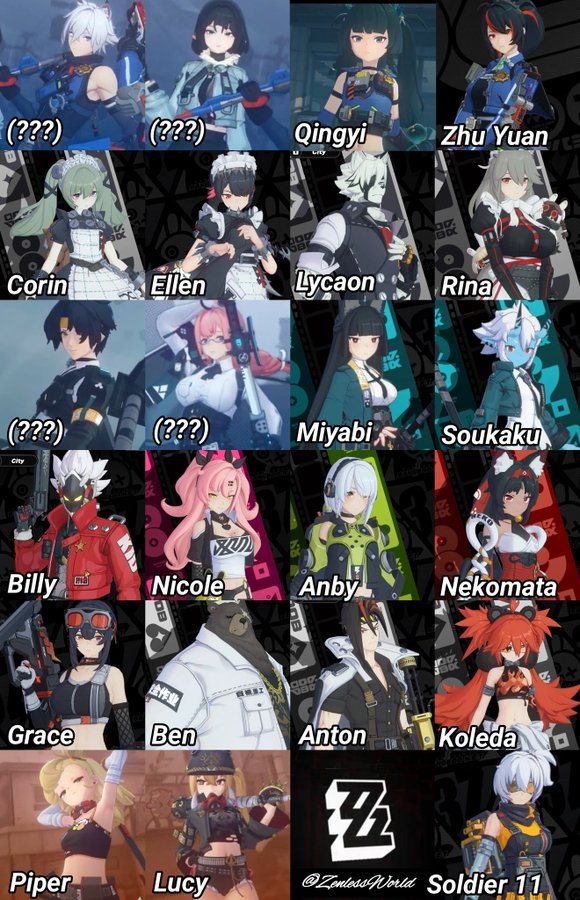 Zenless All Characters in Game Zenless Zone Zero | HoYoLAB