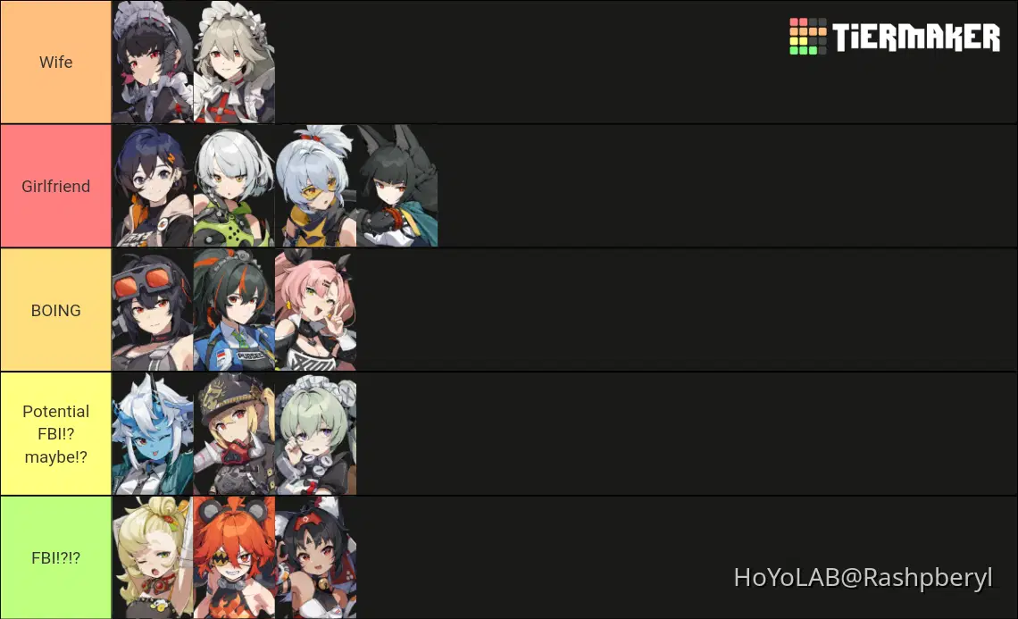 My ZZZ(zenles zone zero) Waifu Tier List Zenless Zone Zero | HoYoLAB