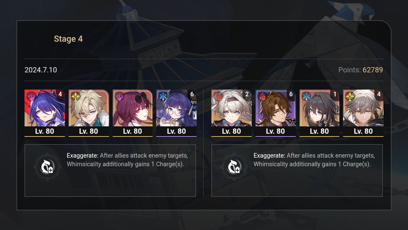 Acheron hypercarry and FF superbreak team Honkai: Star Rail | HoYoLAB