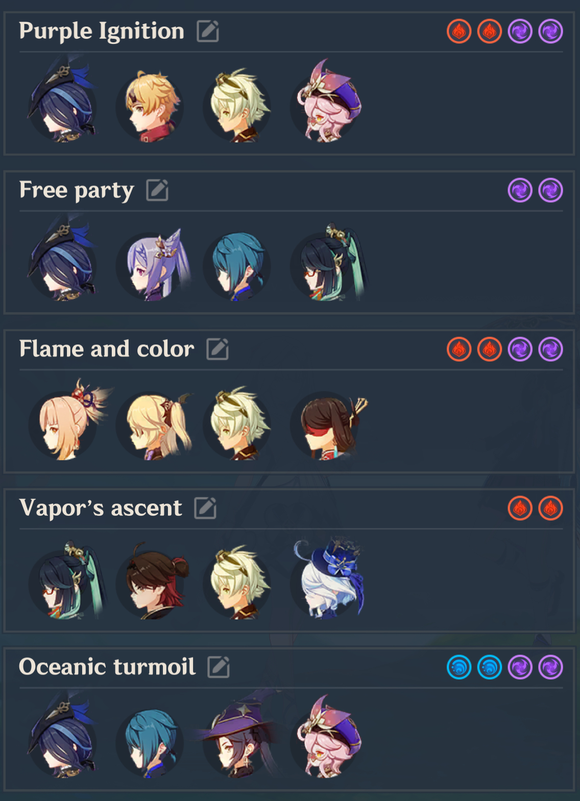 Rate my team names Genshin Impact | HoYoLAB