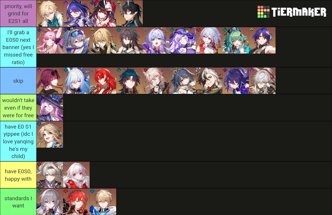 my HSR pulling plans as a new player Honkai: Star Rail | HoYoLAB