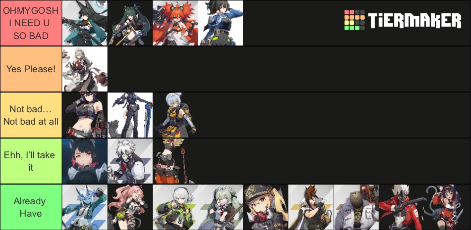 ZZZ Agents Tier List based on how much I want them! Zenless Zone Zero ...