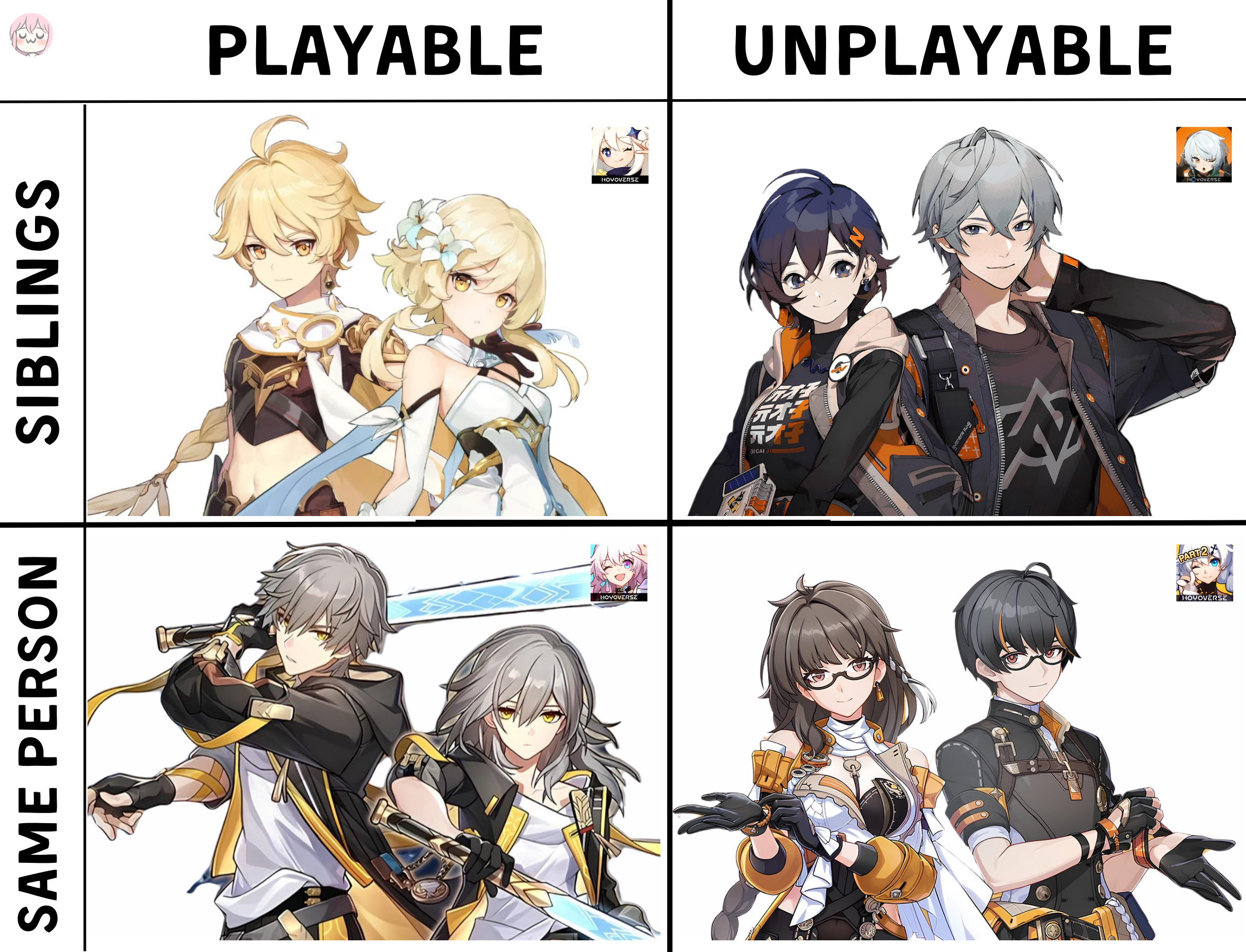 Traveler similarities on other Hoyo MC's Genshin Impact | HoYoLAB