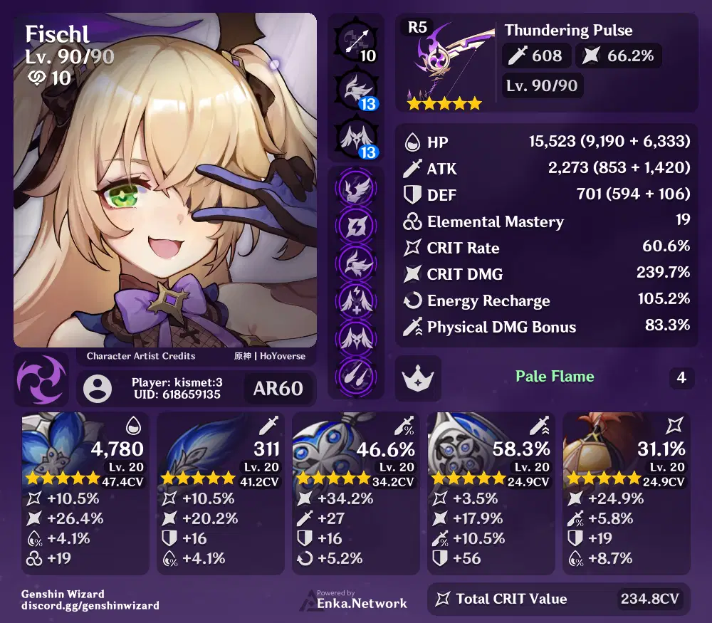 my updated fischl builds Genshin Impact | HoYoLAB