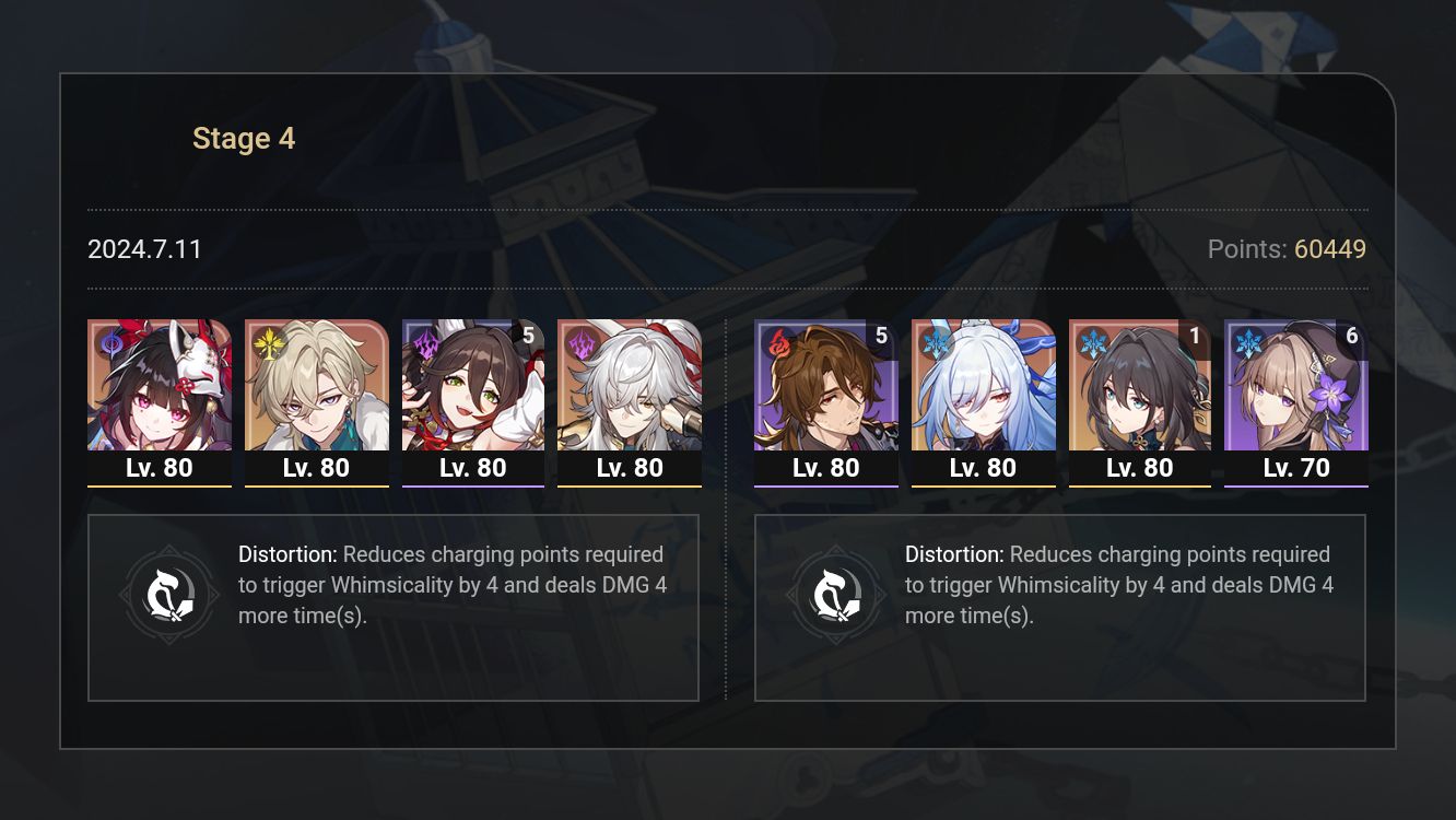 My PF4 Lineup Honkai: Star Rail | HoYoLAB