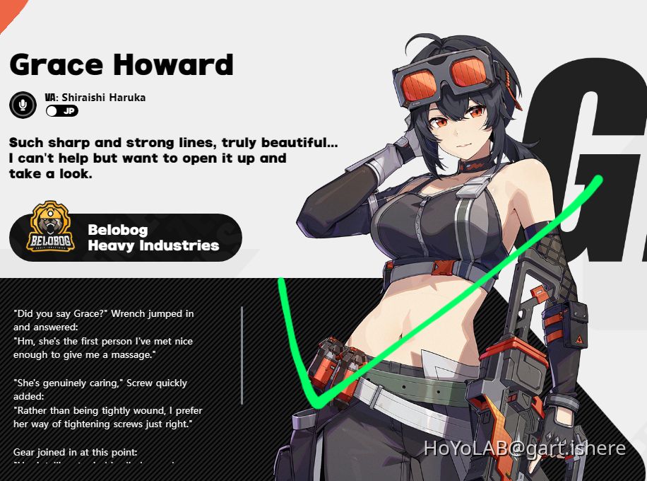 ZZZ Personagens da minha listinha que eu consegui Zenless Zone Zero ...