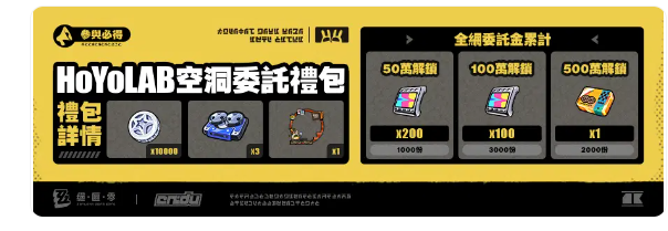 免費的肯定要領的八 Zenless Zone Zero | HoYoLAB