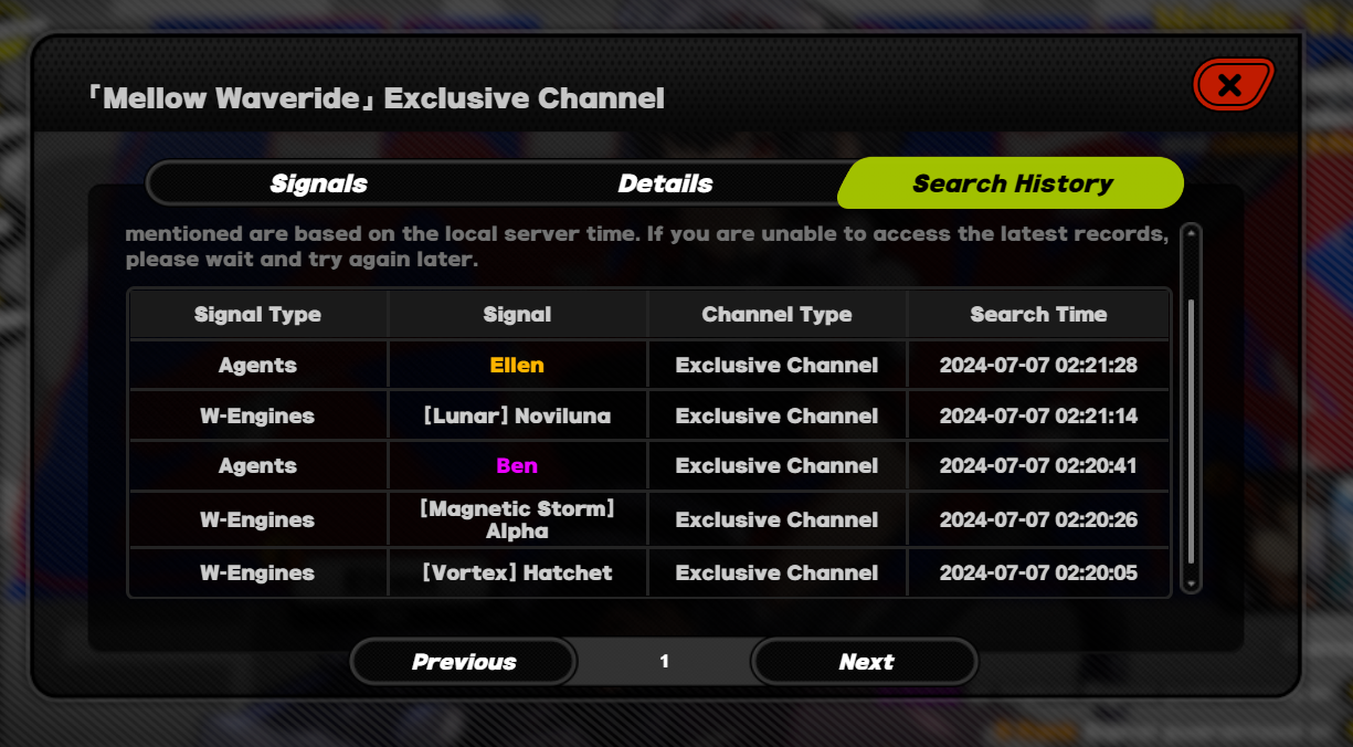 C1 or weapon? Zenless Zone Zero | HoYoLAB
